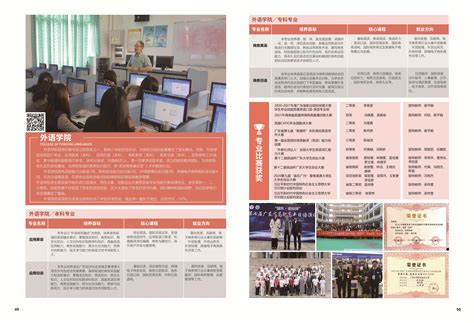 广东工商职业技术大学2022年夏季招生简章 招生信息网