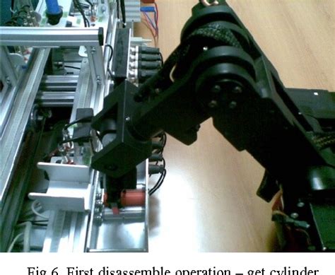Figure From Adaptive Disassembly Sequence Control By Using Mobile Robots And System