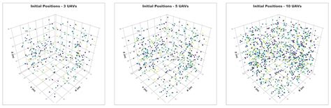Applied Sciences Free Full Text An Evolutionary Algorithm To