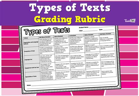 Types Of Texts Grading Rubric Teacher Resources And Classroom Games Teach This