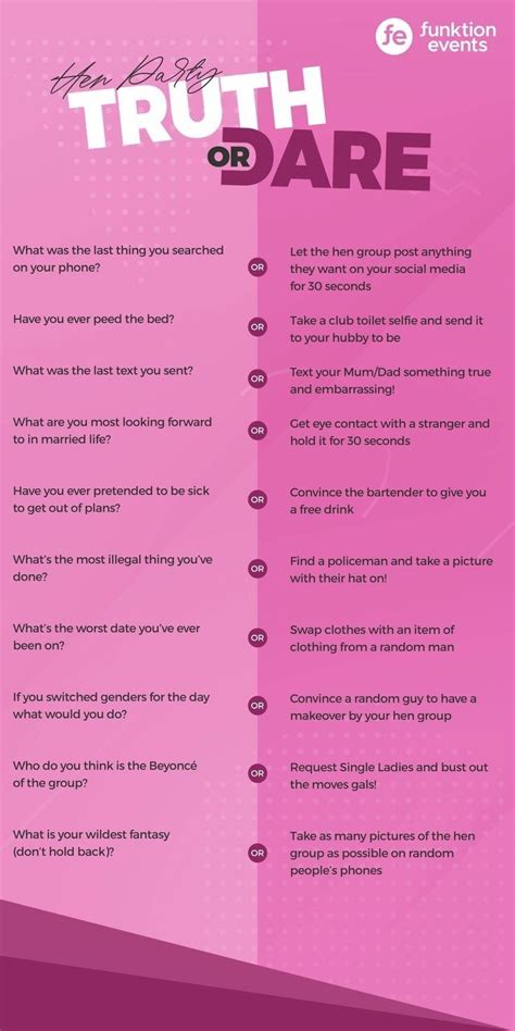 Sleepover Party Games Teen Sleepover Fun Sleepover Ideas Sleepover