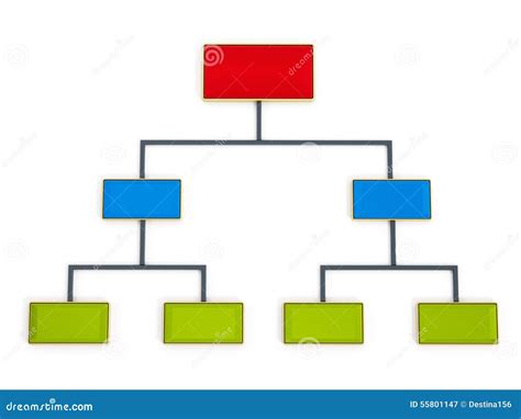 Flow Chart Stock Illustration Illustration Of Design