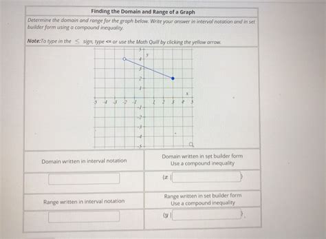 Solved Finding The Domain And Range Of A Graph Determine The
