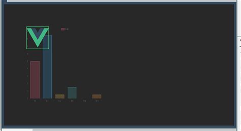 Different Scaling Behaviour With Sprite From File And Canvas · Issue