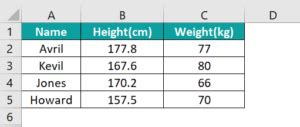 Comparison Chart In Excel Examples Template How To Create
