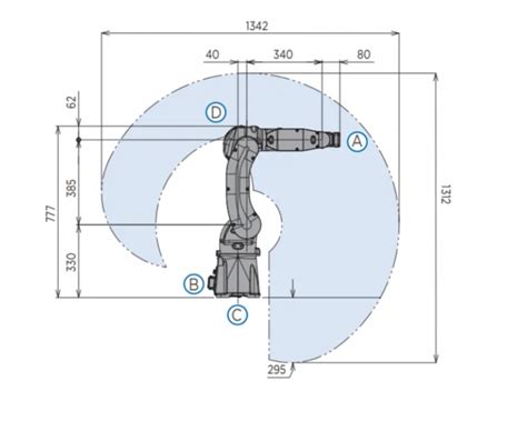 Industrial Motoman GP7 Handling Robot Arm 6 Axis 380V
