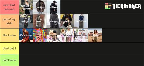 Alt Fashion Tier List Community Rankings Tiermaker