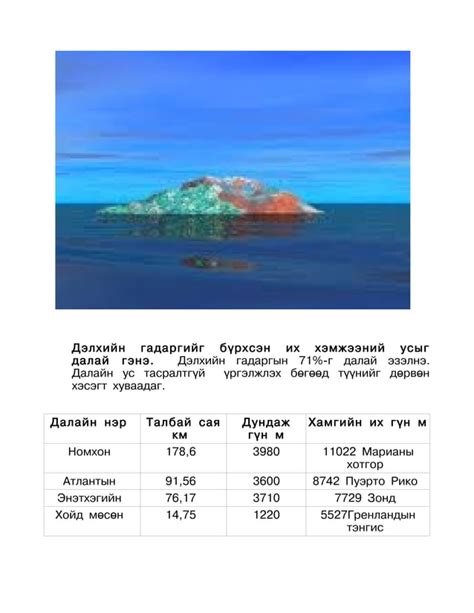 дэлхийн дотоод бүтэц Pdf