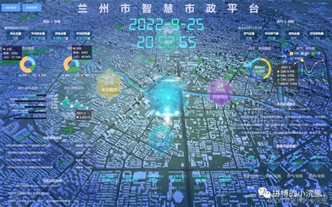 unity3d（webgl）构建数字孪生小案例（包含完整的数据交互体系）附赠完整代码 阿里云开发者社区