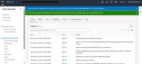 Building A Scalable High Availability Web Application On Aws With Managed Services Dev Community