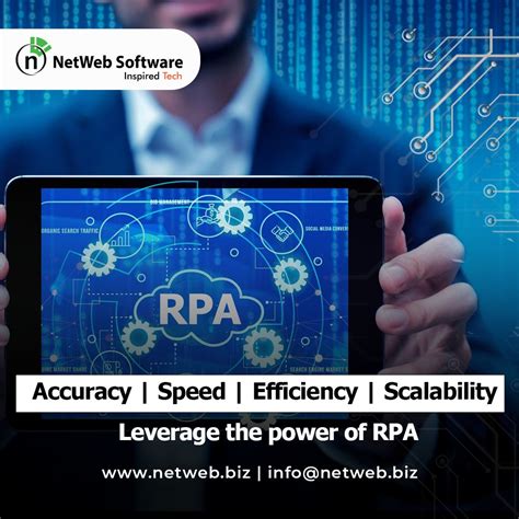 Netweb Software On Linkedin Rpa Roboticprocessautomation Automation Intelligentautomation…