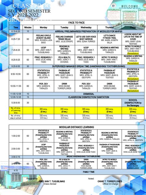 F2f Face To Face Class Sked Pdf