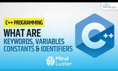 Learn C Programming Tokens What are Keywords Variables Constants and Identifiers in C - Mind Luster