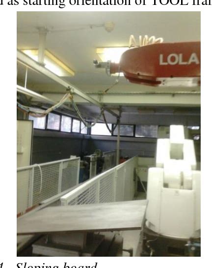 Figure 4 From Procedure For Definition Of End Effector Orientation In Planar Surfaces Robot