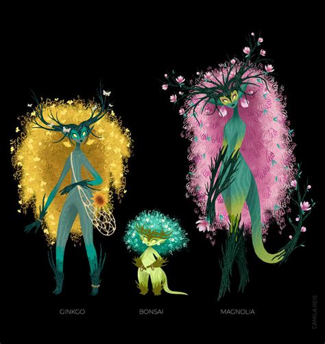 Camila Reis On Linkedin Characterdesign Characterdesigner