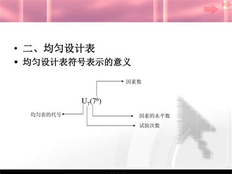 Ppt 第六章 均匀设计法 Powerpoint Presentation Free Download Id5798136