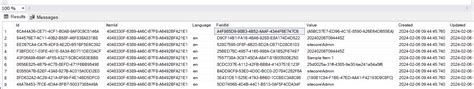 How The Sitecore Item Field Values Are Stored In Sitecore Content