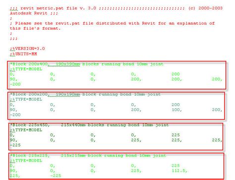 How To Install Pat Files Into Autocad Prideupf
