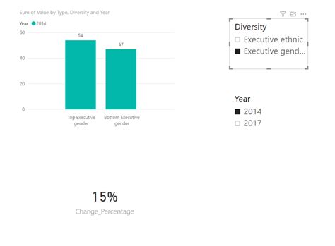 How To Show Month And Year In Power Bi Graph Templates Sample Printables