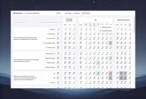Nightsky On Linkedin Mrx Surveyresearch Dataanalysis Insights