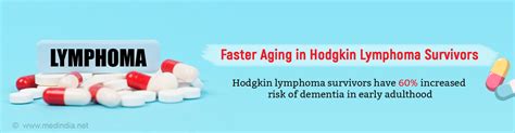 Dementia Risk Higher Among Hodgkins Lymphoma Survivors