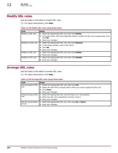12 ssl rules modify ssl r