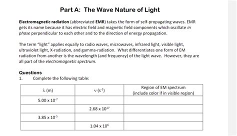 Solved Part A The Wave Nature Of Light Electromagnetic Chegg