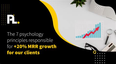 How To Create A Target Customer Profile Step By Step Guide Productled