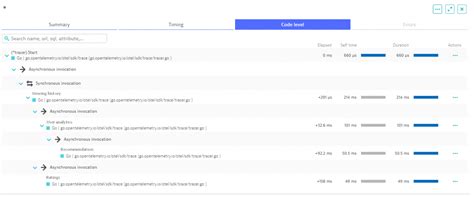 Dynatrace Purepath 4 Integrates Opentelemetry And Latest Technologies