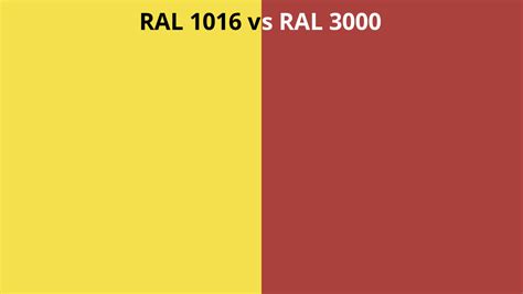 Ral 1016 Vs 3000 Ral Colour Chart Uk