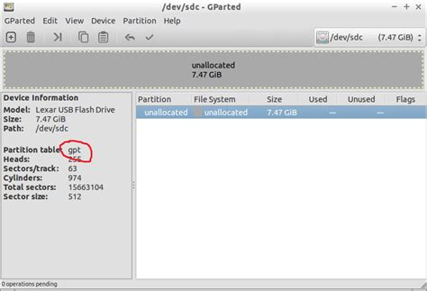 Partitioning Installing Multiple Linux Distros In A Single Partition