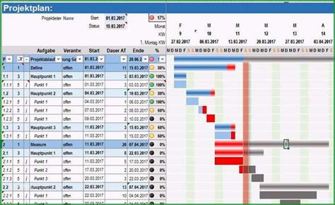 Ausgezeichnet Projektplan Excel Kostenlose Vorlage Zum En Kostenlos