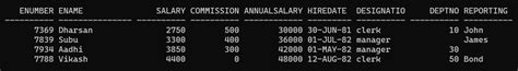 GitHub ROHITJAIND EX 2 DML And DCL Commands