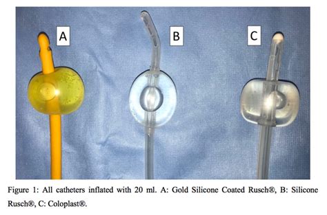 Male Catheters Types