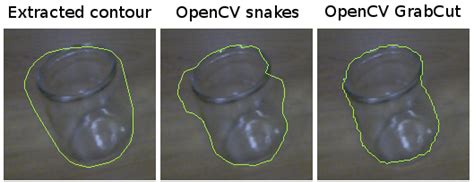 Opencv Opencv Wiki Github