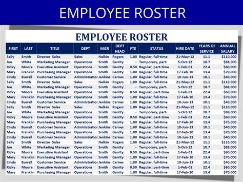 Employee Roster Excel Template Comprehensive Staff List Tracker For HR Management Company