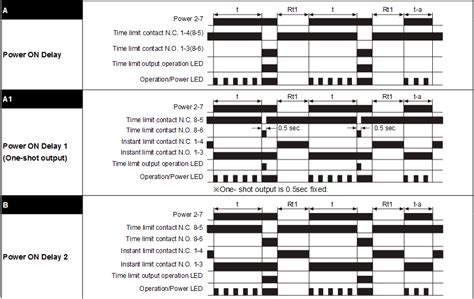 Timer Analog At8n Autonics Agatha Galuh