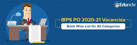 List Of Ibps Po 2020 21 Vacancies Bank Wise For All The Categories