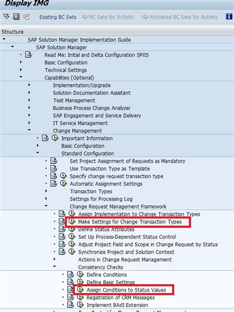 No Authorization For Activating User Status Aprv Sap Community
