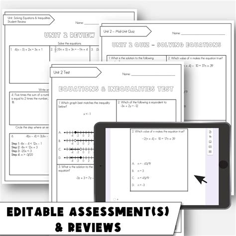 Equations And Inequalities Unit Algebra 1 Curriculum Unit 2 Bundle Lauren Fulton Math