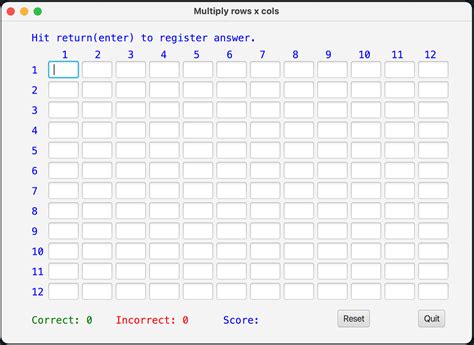 multiplication table for javafx gallery processing foundation
