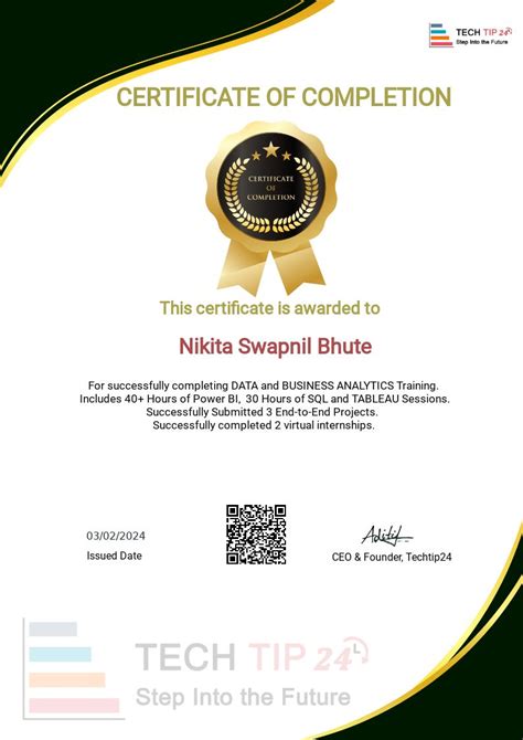 nikita bhute on linkedin powerbi sql tableau dataanalytics businessintelligence