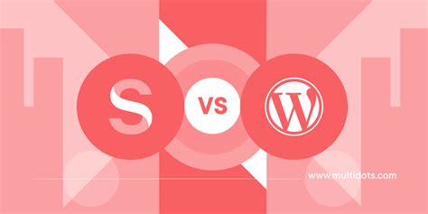 sanity vs wordpress which cms is best in 2025