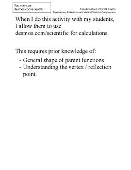 Transformations Of Parent Functions By Kristen Korek TPT