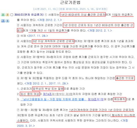 연차발생기준 및 연차수당 계산방법