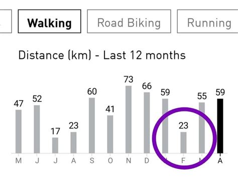 Sex In The Third Trimester Of Pregnancy Rfitpregnancy