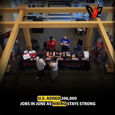 Rizwan Haider On Linkedin Usa Jobs Opportunity Crises Longliveusa Jobsseekars