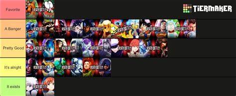 Im Probably Really Late To This But My Personal Ranking Of Season 10