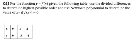 solved 02 for the function f x given the following table use the