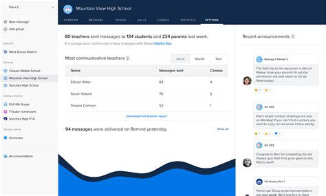 15 Free Apps For Elementary Teachers And Educators In 2023 Kodable